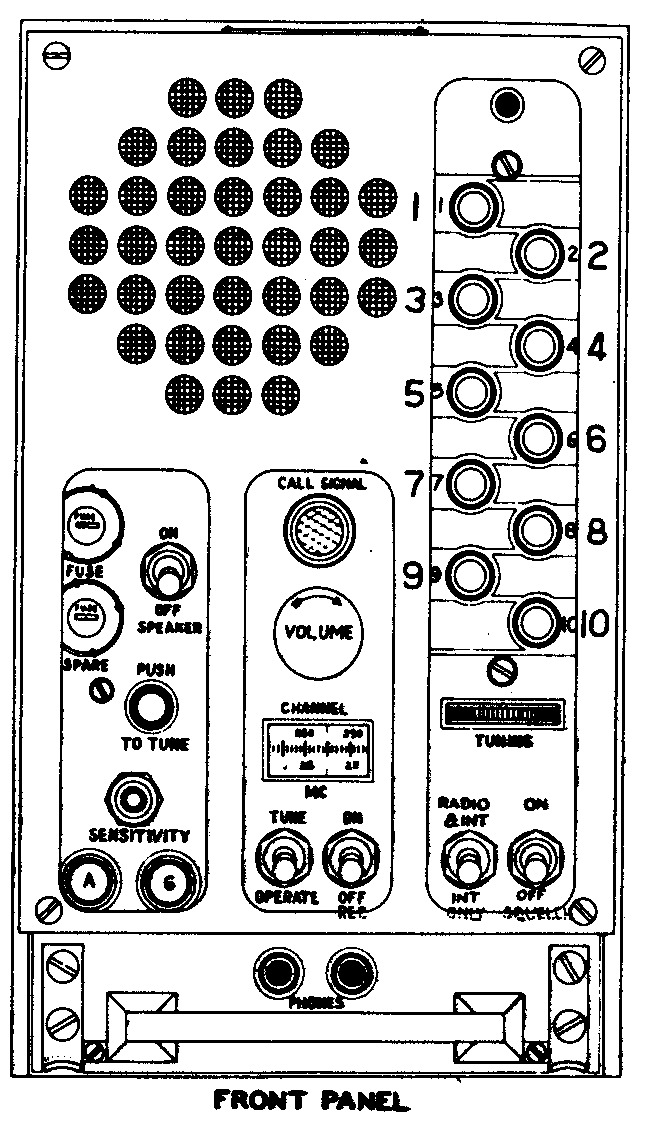 BC-683 VHF FM "Artillery Band" Receiver - N6CC